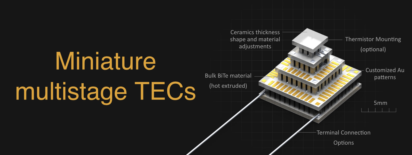 Understanding Thermoelectric Cooler Datasheet