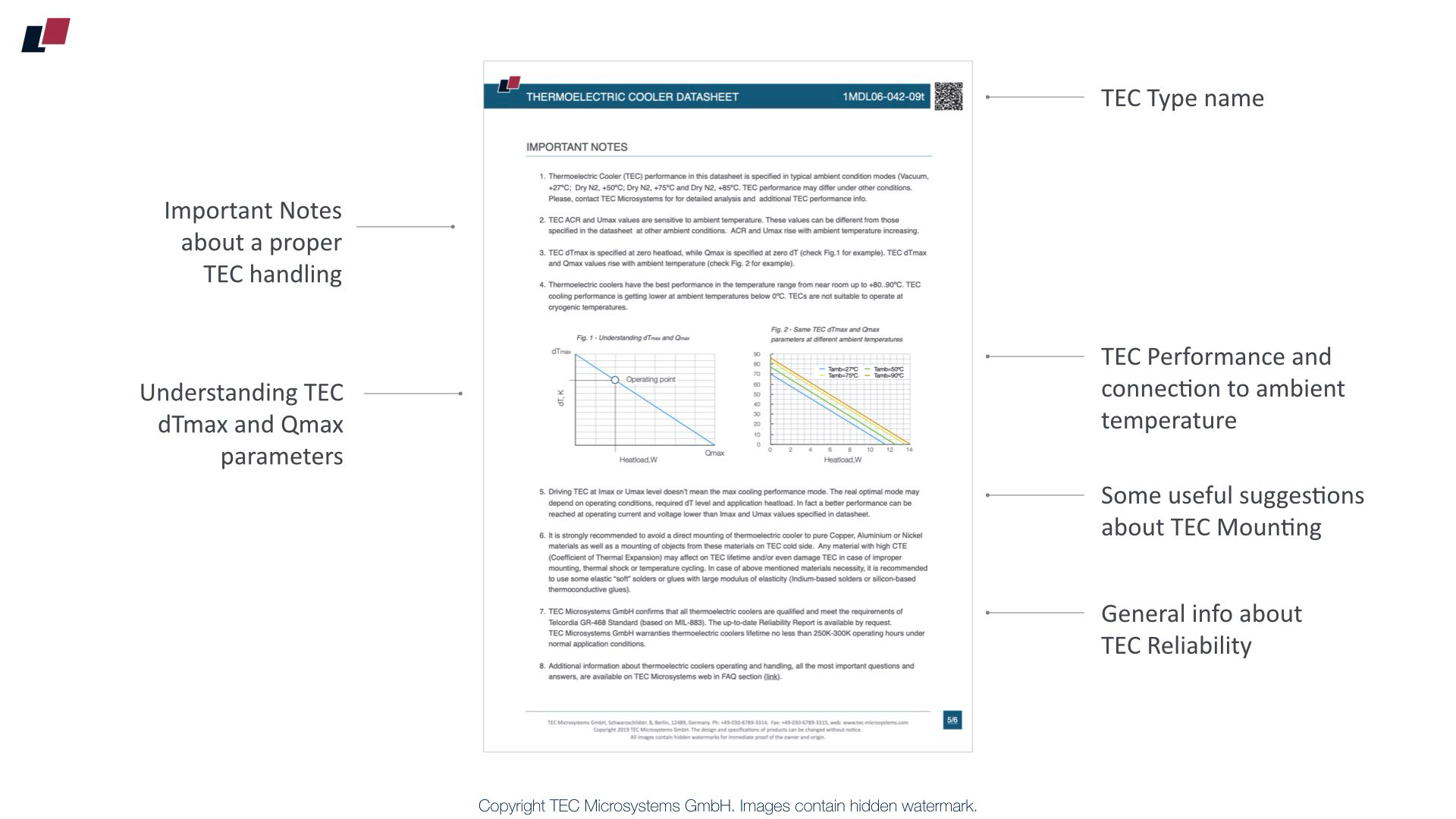 Understanding Thermoelectric Cooler Datasheet
