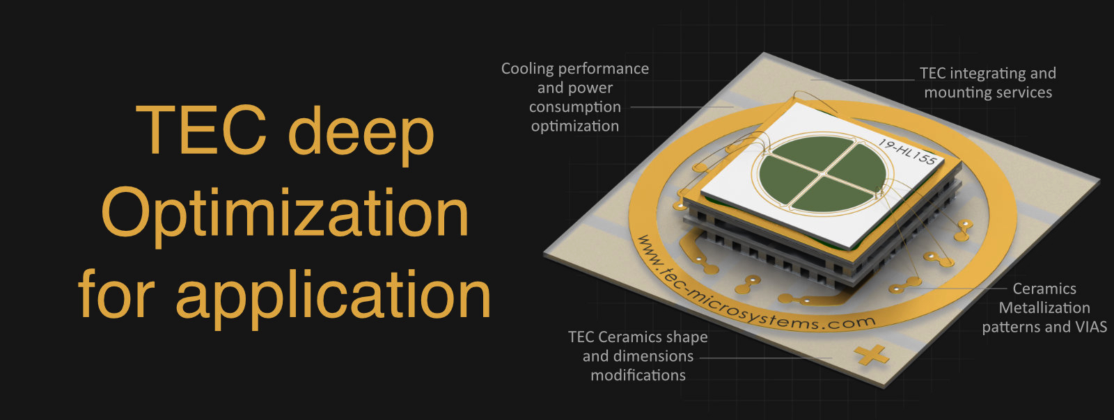Miniature Thermoelectric Coolers