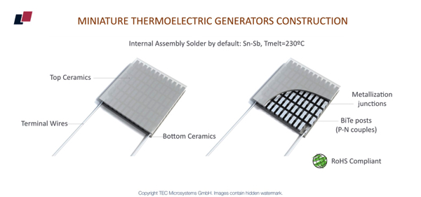 DX2625 - high-efficient self-contained TEG device with up to 20mW output