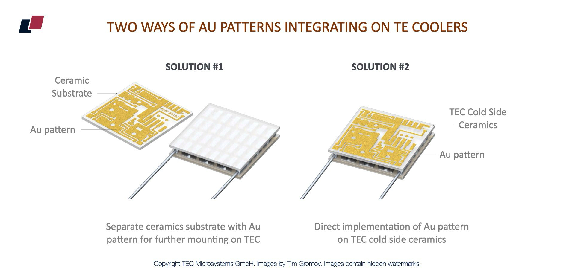 Customized Au patterns for TE Coolers and ceramic substrates