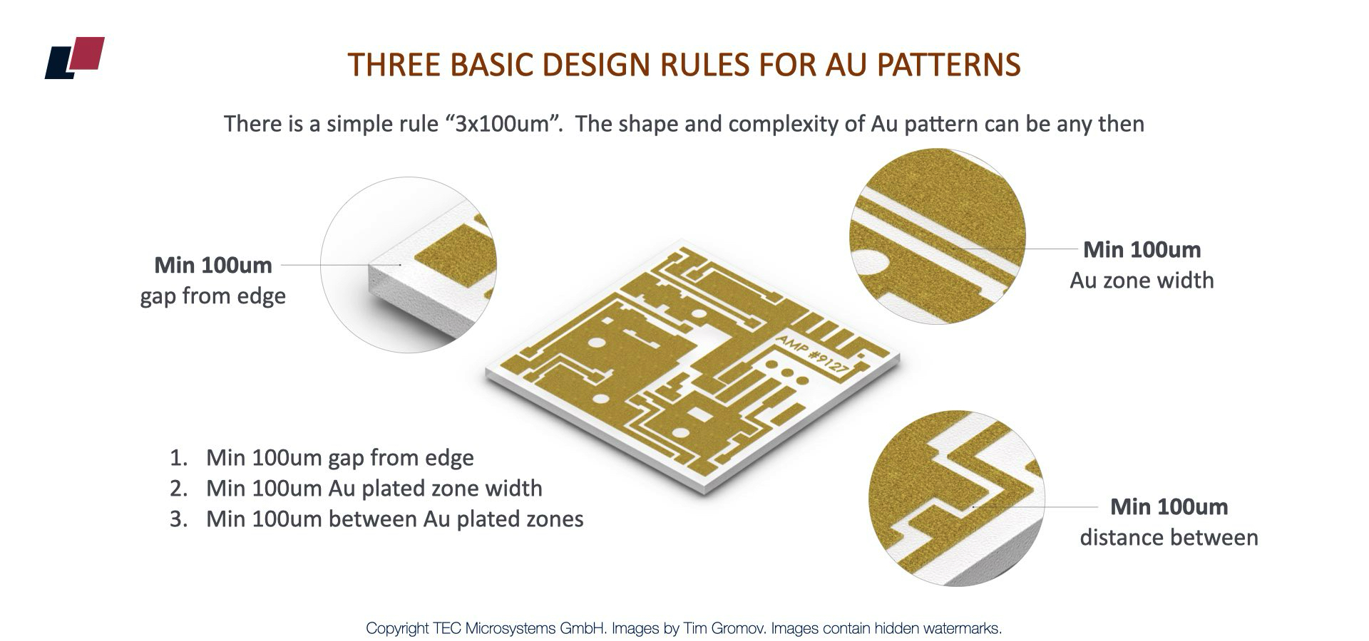 Customized Au patterns for TE Coolers and ceramic substrates